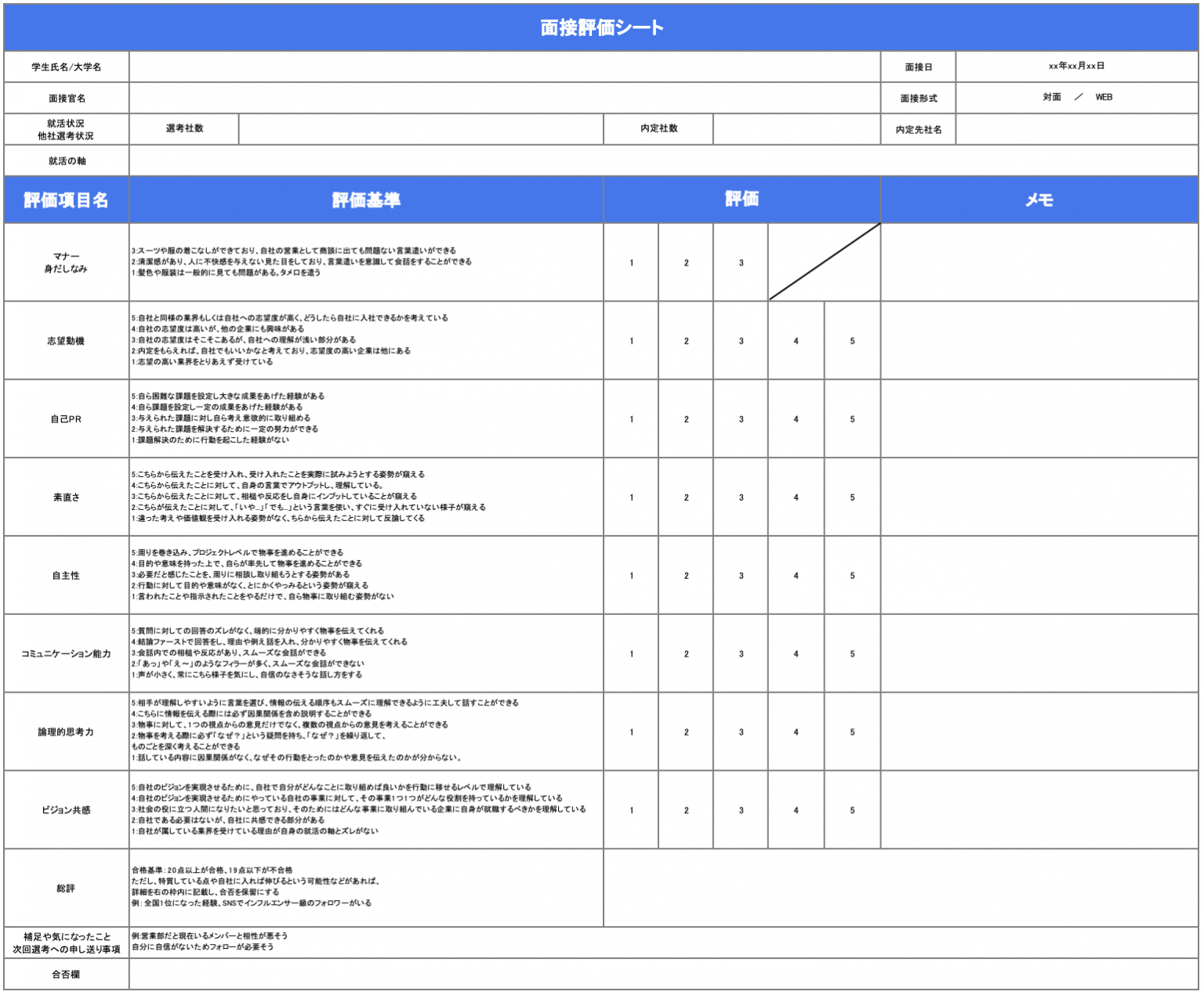 【無料dlテンプレ付】面接評価シートの項目例や作り方、徹底解説 採用一括かんりくんナビ
